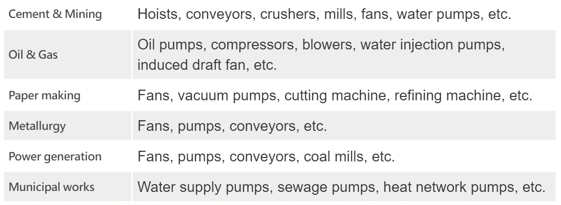 Jual Inverter Delta MVD3000 Series - ULTIMA NISCAYA SUKSES Distributor ...